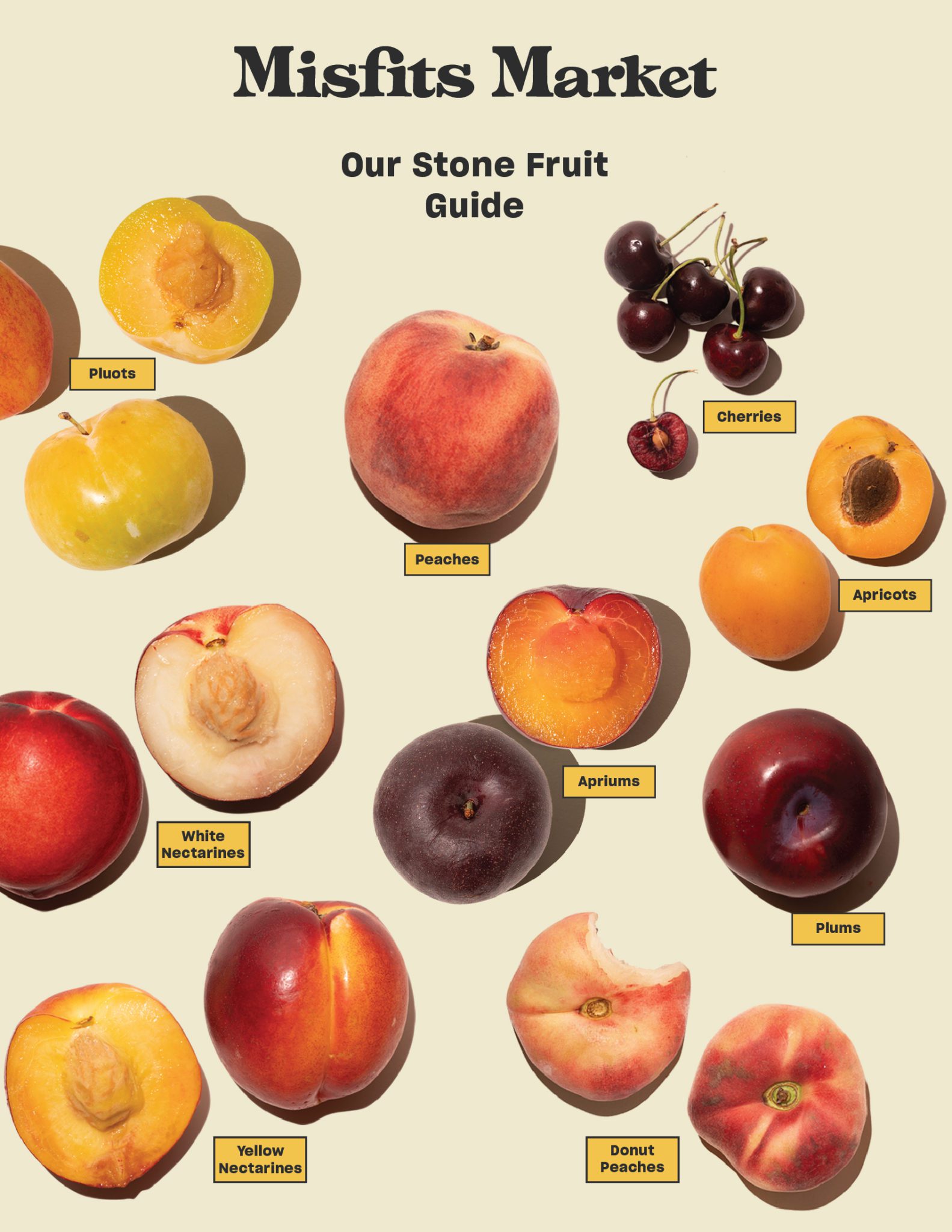 Stone Fruit Varieties & Flavors: A Guide to Peaches, Plums, Apriums ...