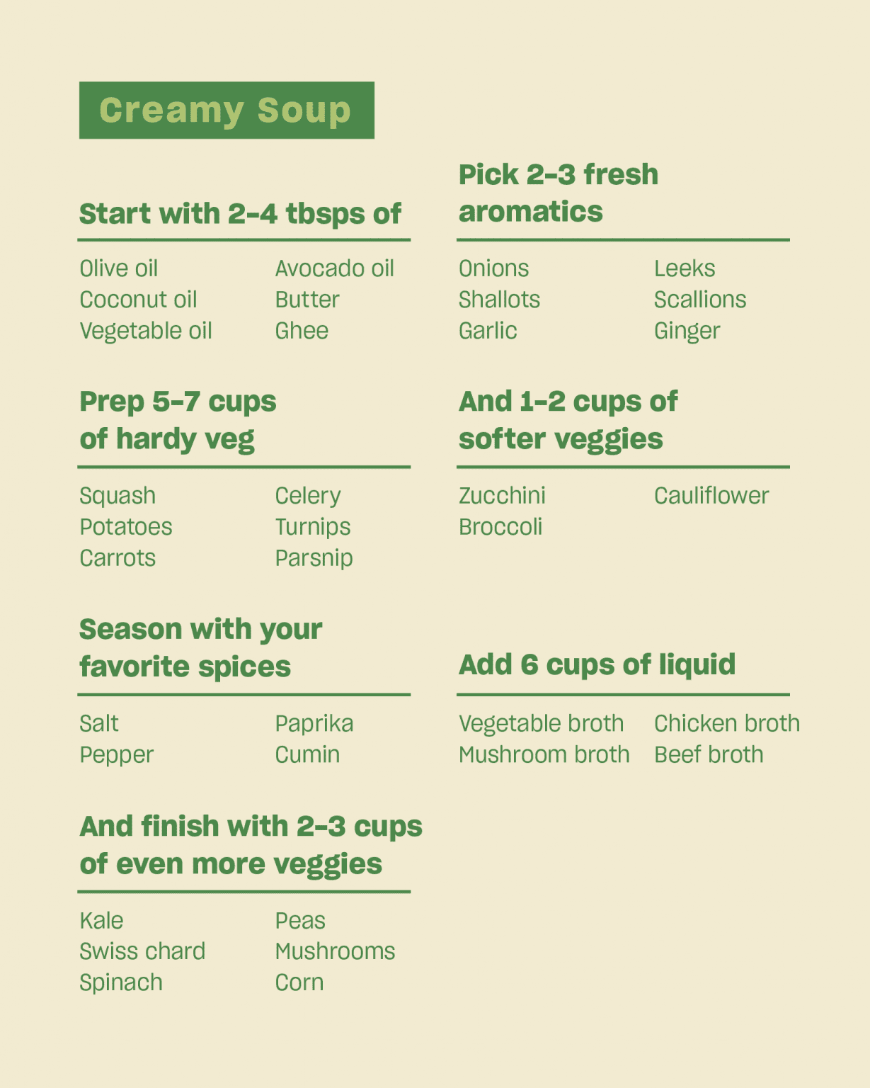 Our Soup Guide - Misfits Market