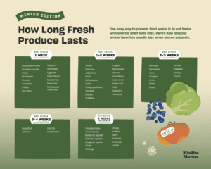 The Ultimate Fresh Produce Storage Guide - Misfits Market