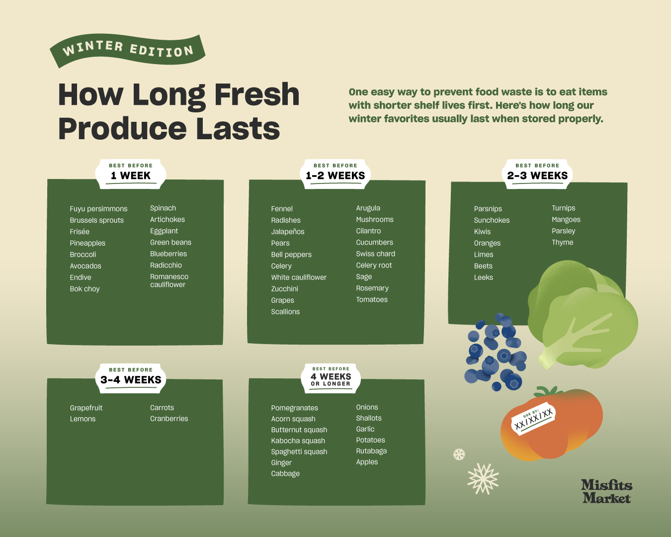 The Ultimate Fresh Produce Storage Guide - Misfits Market