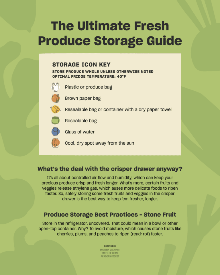How to Keep Fruit Fresh Longer: Produce Storage Tips That Work