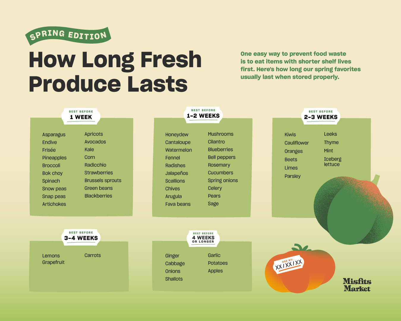 The Ultimate Fresh Produce Storage Guide - Misfits Market