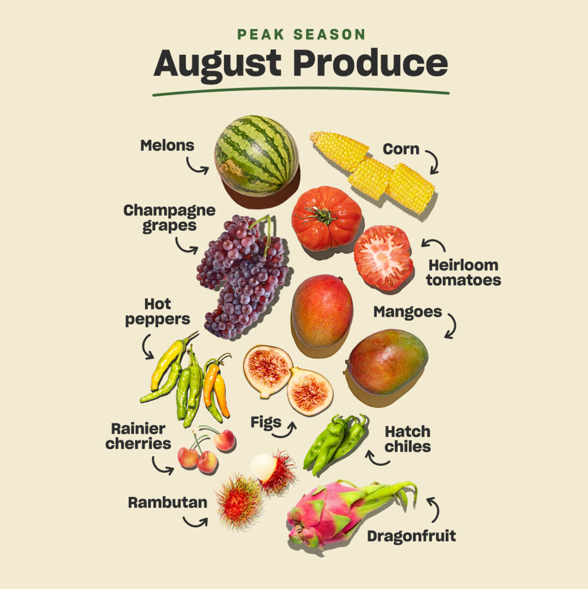 18 Produce Picks That Are in Season in August - Misfits Market