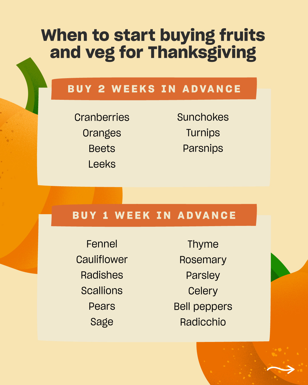 What to Buy Each Week for a Stress-Free Thanksgiving - Misfits Market