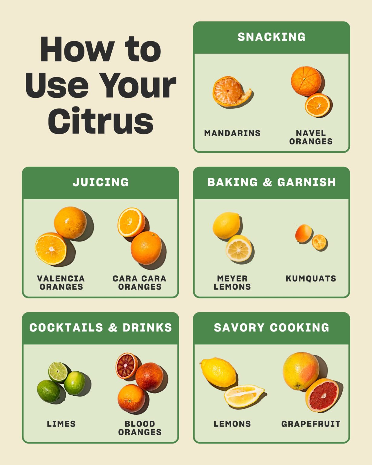 What Is Citrus Fruit? A Complete Guide - Misfits Market